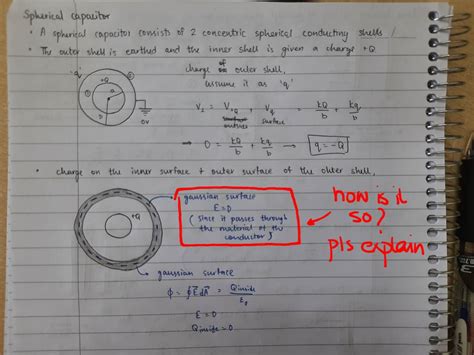 Spherical Capacitor A Spherical Capacitor Consists Of 2 Concentric Sphe