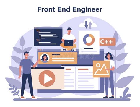 Frontend Development Web Banner Concept Website Interface Stock Vector Illustration Of