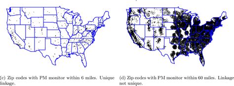 Figure 1 From A Causal Exposure Response Function With Local Adjustment For Confounding