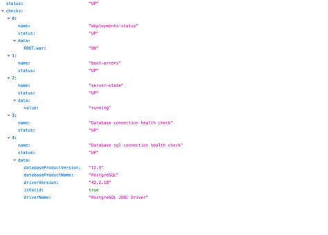 Making Java Programs Cloud Ready Part 3 Integrate Microprofile