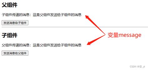 Vue30通信方式之 Props 和 Emitvue30 Emits Csdn博客