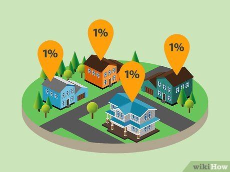 How To Calculate Property Tax Steps With Pictures WikiHow Life