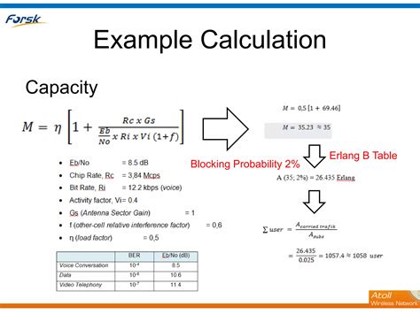 3g Radio Network Planning Pdf