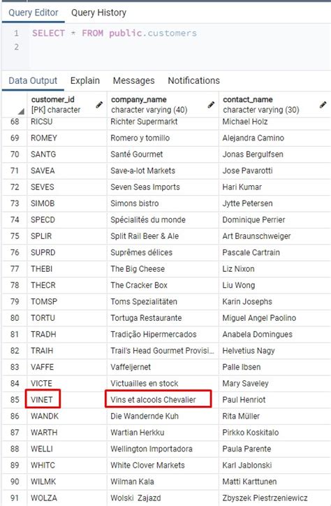 Δωρεάν Μαθήματα sql και postgresql administration