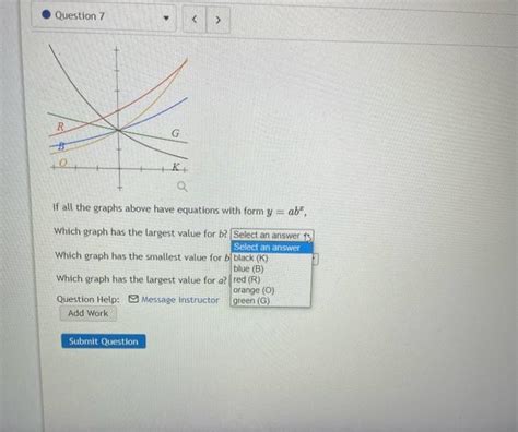 Solved If All The Graphs Above Have Equations With Form