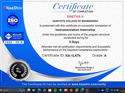 Swetha Hari On Linkedin Participated In A Comprehensive 5 Day Training