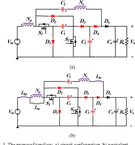 Figure 1 From A Coupled Inductor Based Dual Switch High Step Up Dc Dc Converter With Common
