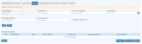 PF And ESI Registration For Employers Guide Learn By Quicko