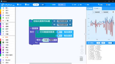 掌控板 mpython 软件试用报告：软件一小步，掌控生态一 df创客社区