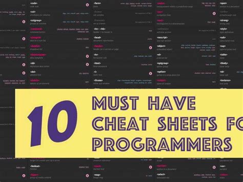 Programmer Cheat Sheet Wallpapers 4k Hd Programmer Cheat Sheet