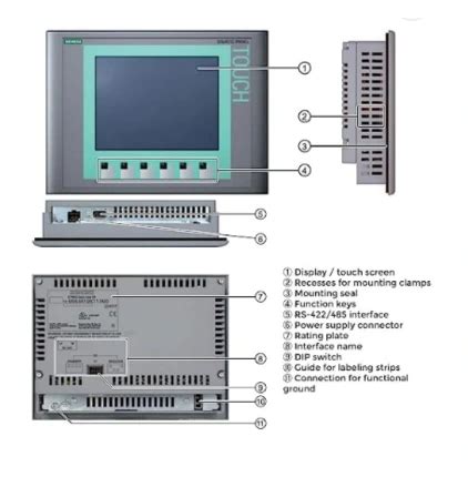 Enhancing Industrial Operations With A HMI Panel Neutronic Technologies