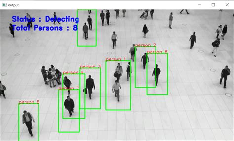 Github Dryuvrajkopencv People Counting Opencv Based People Counting