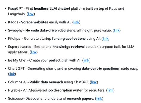 Abdulmajedraja Rs On Linkedin 🚀 Ai Tools For Improving Your