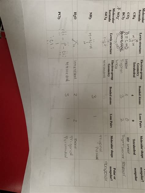 Solved Molecular Formula Lewis Structure Electron Group