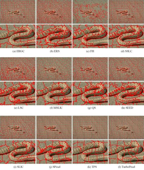 Superpixel Segmentations From An Image With Low Variance In Color The