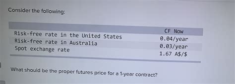 Solved Consider The Following Risk Free Rate In The United Chegg Com