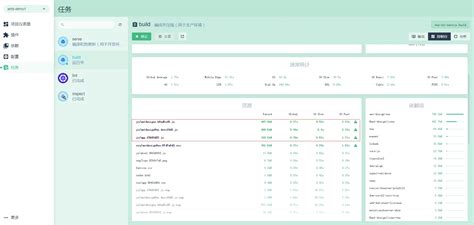 Vuecli3中利用splitchunksplugin分割代码all 不管文件是动态还是非动态载入，统一将文件分离。当 掘金