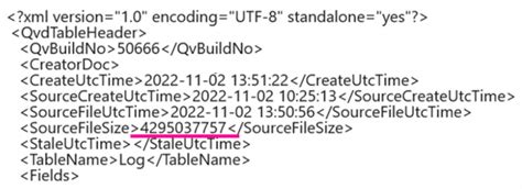 Incremental Buffer Load In Qlik Sense