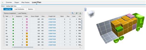 SAP Learning Platform