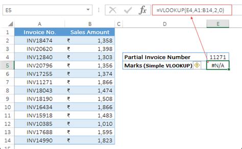How To Use Wildcards With Vlookup In Excel 5 Simple Examples