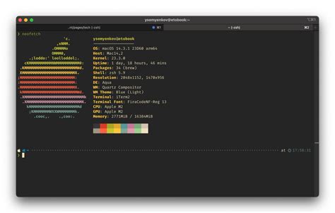 Tech And Soft · Devops Productivity Career Etogeek Blog
