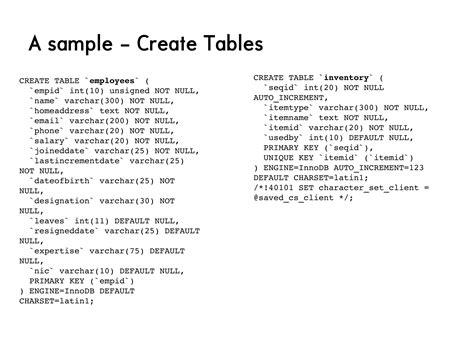 Triggers And Stored Procedures Pdf
