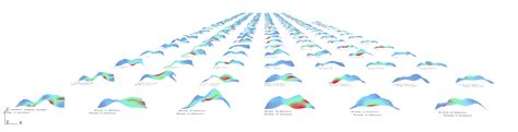 Genetic Optimization Porous Shell Iaac Blog