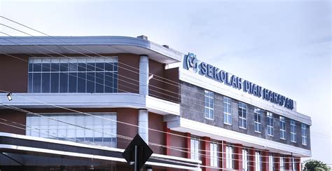 7 Sekolah Swasta Terbaik Di Bogor Sinar Mas Land