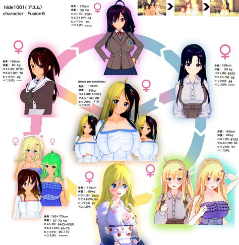 Rule 34 3d Clothed Deqv7 Female Female Only Fully Clothed Fusion Hexafusion Light Skinned