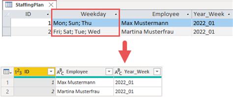 Loading Multivalued Fields From Microsoft Access Not Possible With