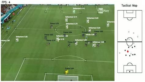 Mohamed Whdan On Linkedin 𝙁𝙤𝙤𝙩𝙗𝙖𝙡𝙡 𝘼𝙣𝙖𝙡𝙮𝙨𝙞𝙨 𝙪𝙨𝙞𝙣𝙜 𝘾𝙤𝙢𝙥𝙪𝙩𝙚𝙧 𝙑𝙞𝙨𝙞𝙤𝙣… 13 Comments