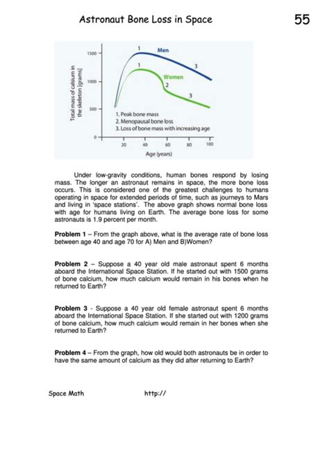 1 Bone Charts Free To Download In Pdf
