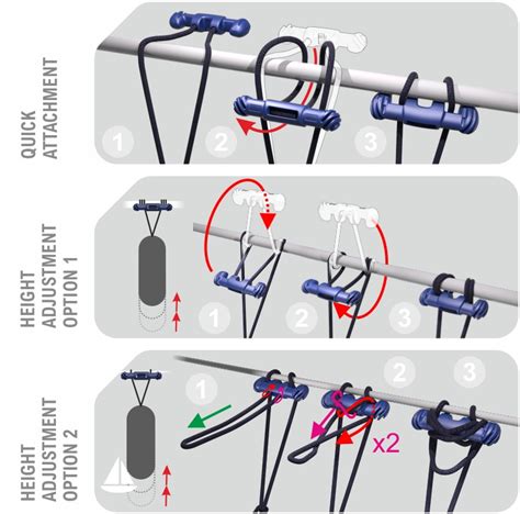 Snubber Fender Lepuuttajan Kiinnike Musta Pari