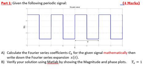 Solved Part 1 Given The Following Periodic Signal 4