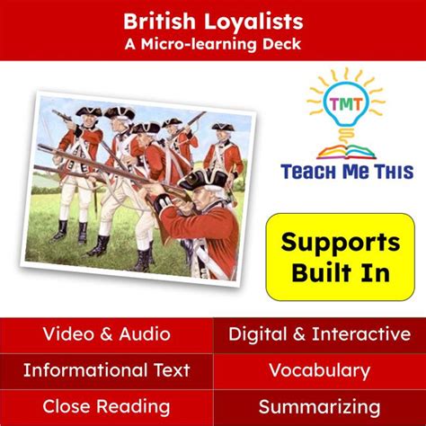 Whose Side Are You On Patriot Vs Loyalist