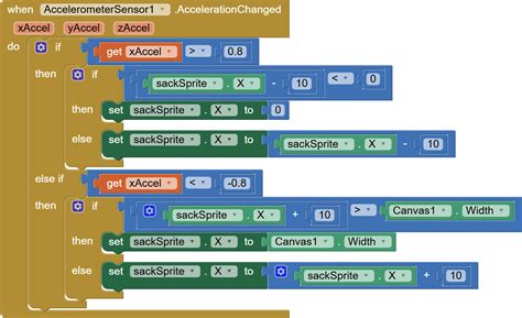 T Catcher Game In Mit App Inventor Obsidiansoft