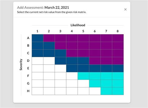 Beginners Guide To Decision Matrix In Project Management