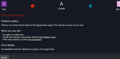 same error message every time fivem discussion cfx re community