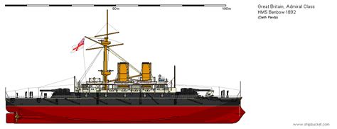 Hms Benbow Battleship 1892 By Darthpandanl On Deviantart