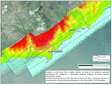 LiDAR Strips Raw Data Download Scientific Diagram