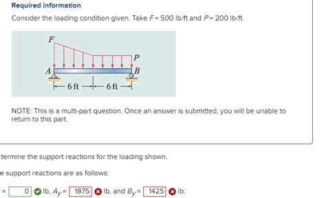 Solved Required Information Consider The Loading Condition