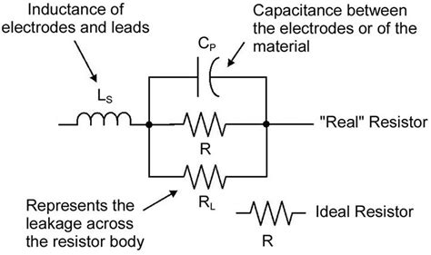 Resistors Types And Applications Nuts Volts Magazine