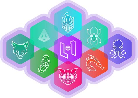 Offsec Authorized Training Phoenix Ts