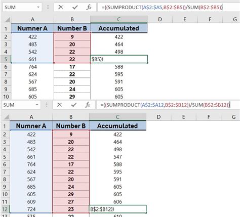 Powerbi Sum Product Accumulative In Power Bi Stack Overflow