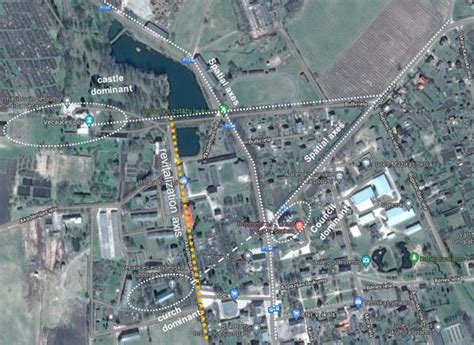 Looking For The Compositional And Spatial Canvas Of The Historical Download Scientific