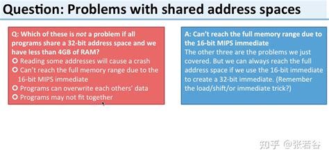 虚拟存储器1 知乎
