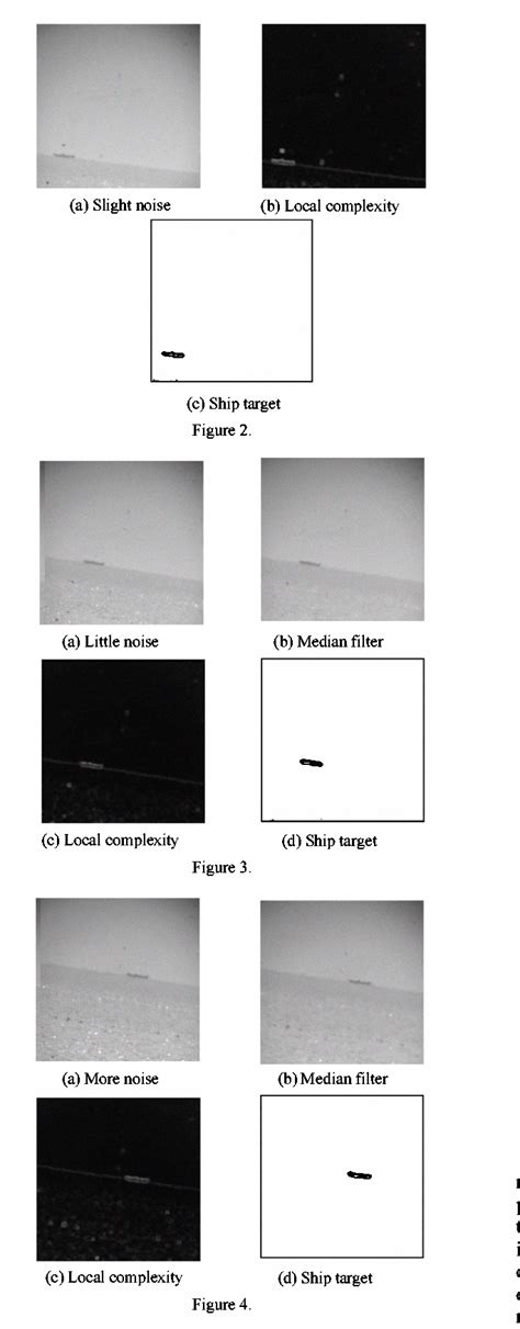 Figure 4 From Adaptive Segmentation Algorithm For Ship Target Under