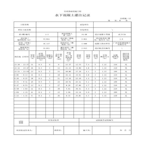 水下混凝土灌注记录含计算公式 住宅小区 土木在线