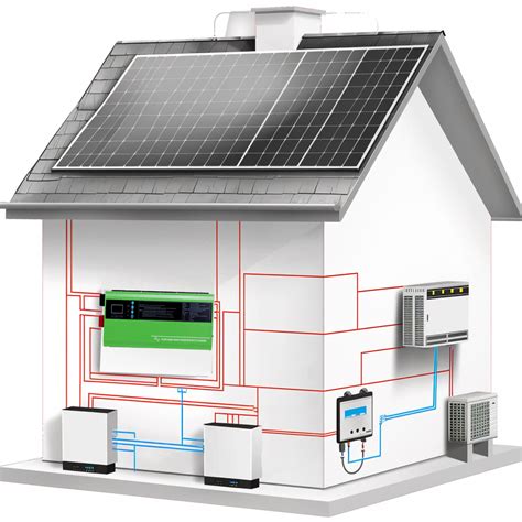 How To Choosing The Right Solar Inverter And System Components China