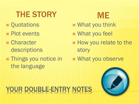 PPT Double Entry Note Taking PowerPoint Presentation Free Download ID 6837492